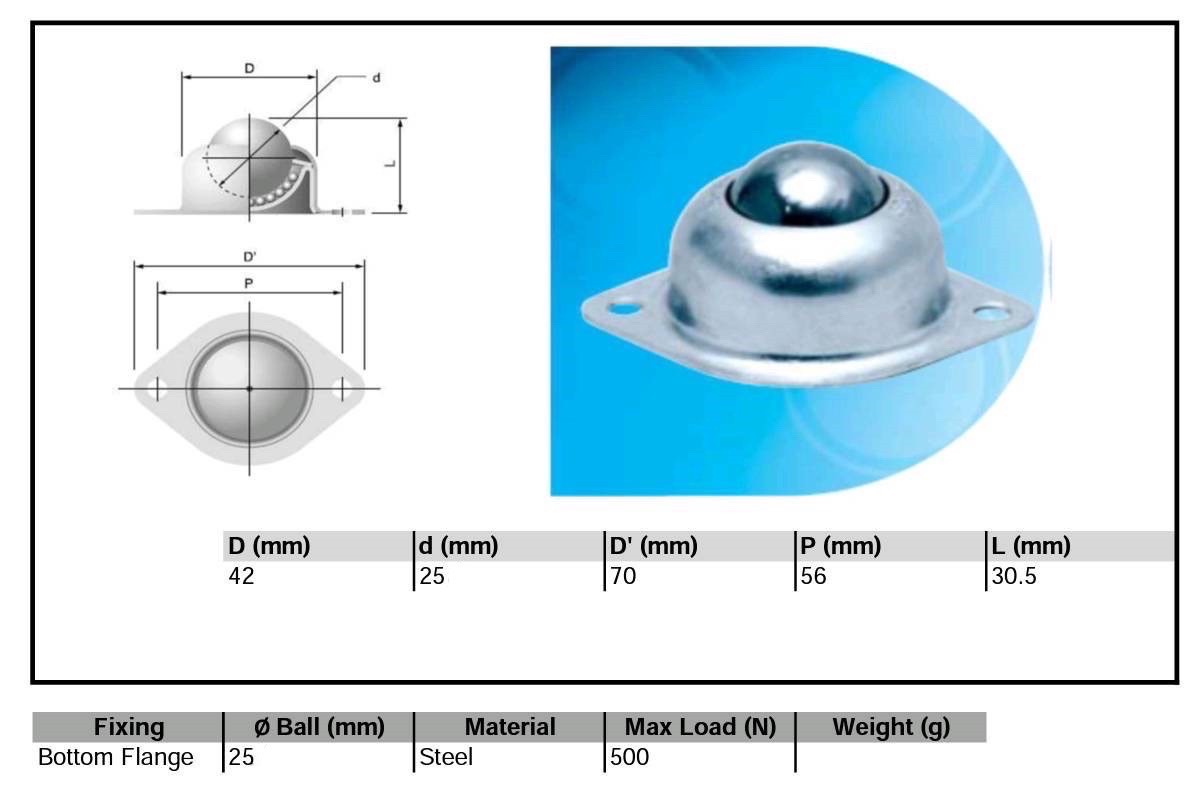 Ball Transfer | synergy-as.com